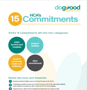 Important Documents – Independent Monitor MHS